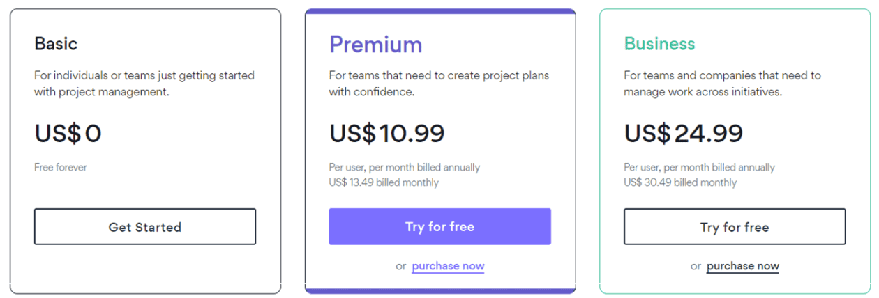 SaaS Pricing Strategies & Tips | Software Pricing Models