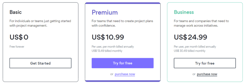 SaaS Pricing Strategies & Tips | Software Pricing Models